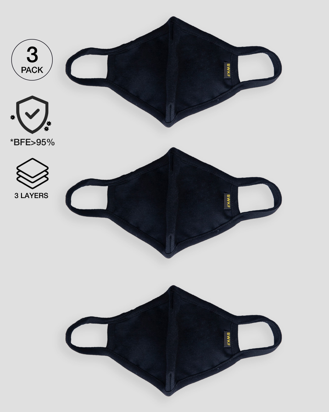 Buy 3 layer Premium Life Mask Combo of 3 (Jet Black) Online in India at ...