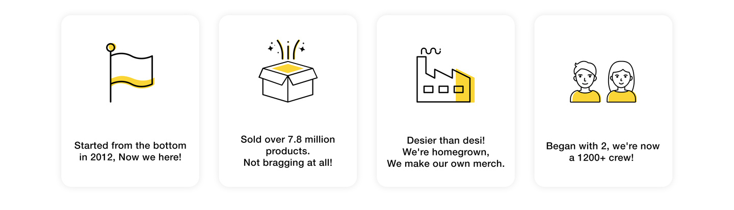 Online Shopping: Buy Men, Women Fashion Clothes, Accessories - Bewakoof.com