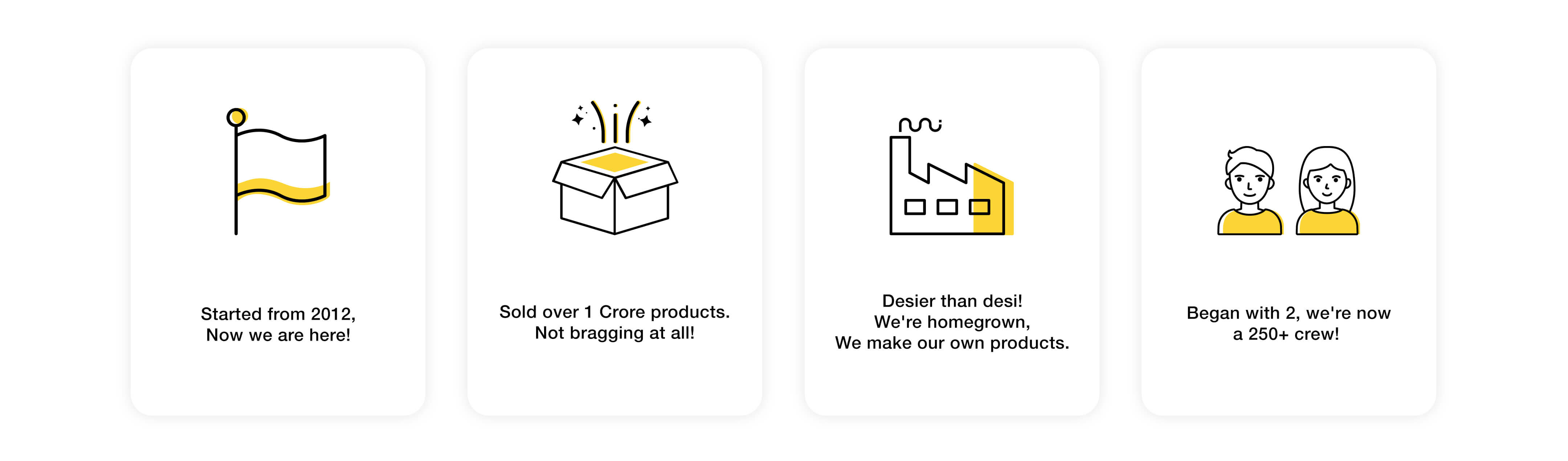 Online Shopping: Buy Men, Women Fashion Clothes, Accessories - Bewakoof.com